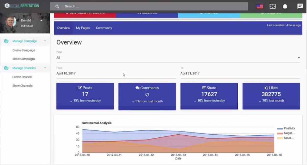 Ibrahim Sassi | Full/Mean Stack Web Developer - CV - Tunisia